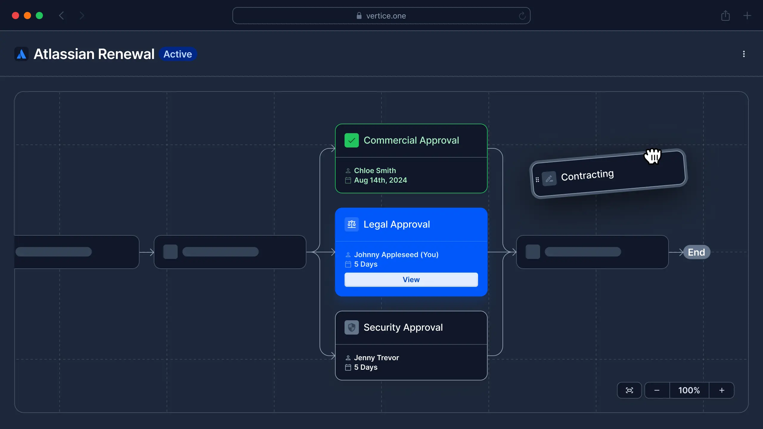Intelligent Procurement Platform | Vertice
